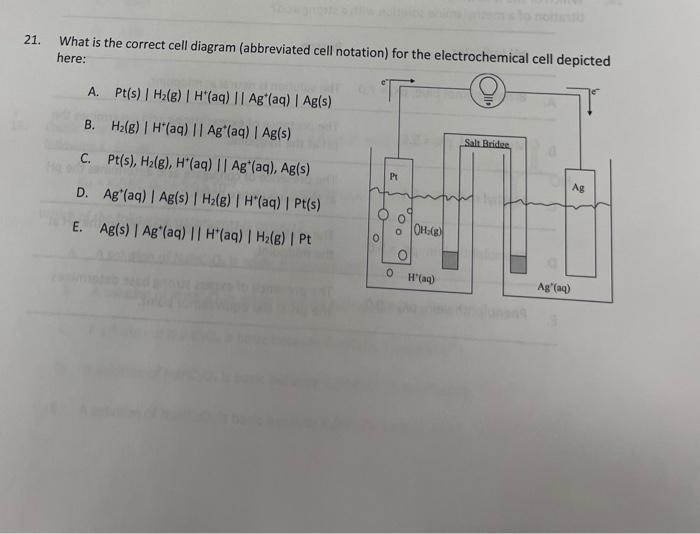 Solved 1. What is the correct cell diagram (abbreviated cell | Chegg.com