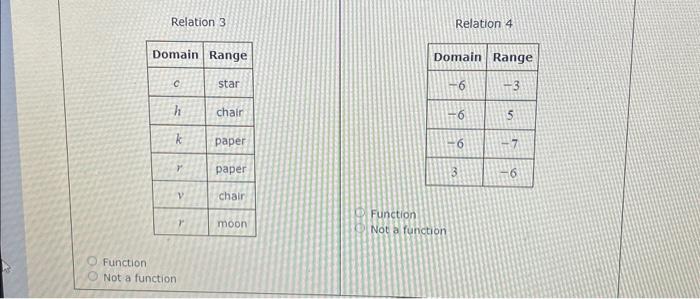 Solved For each relation, decide whether or not it is a | Chegg.com