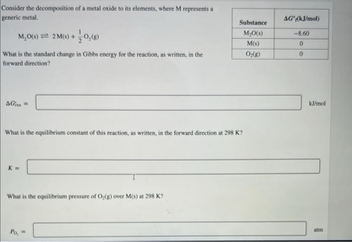 Solved Consider the decomposition of a metal oxide to its | Chegg.com