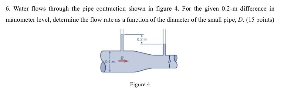 Solved 6. Water flows through the pipe contraction shown in | Chegg.com