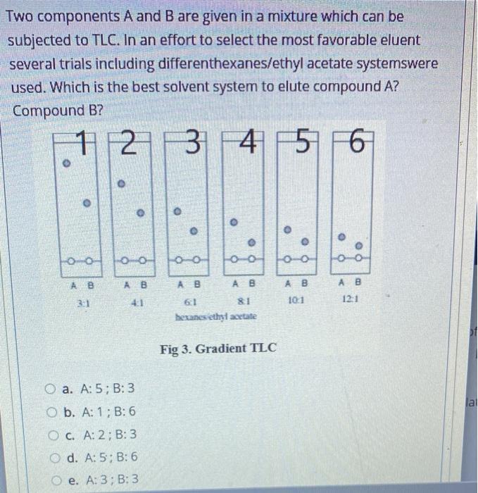 Solved A student spotted a TLC plate and ran it in 10% ethyl | Chegg.com Solved A student spotted a TLC plate and ran it in 10% ethyl | Chegg.com