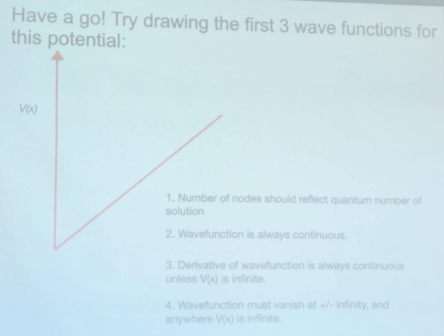 Solved Have a go! Try drawing the first 3 wave functions for | Chegg.com