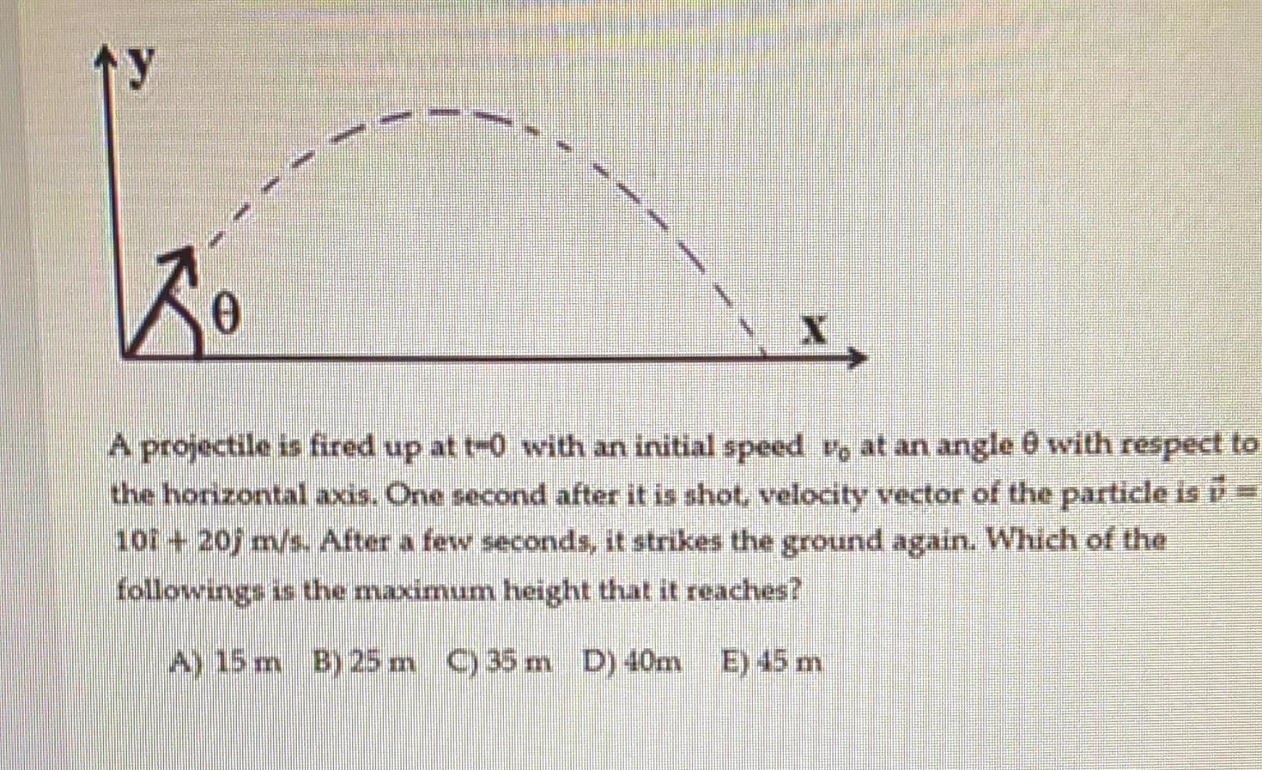 Solved A projectile is fired up at t-0 with an initial speed | Chegg.com