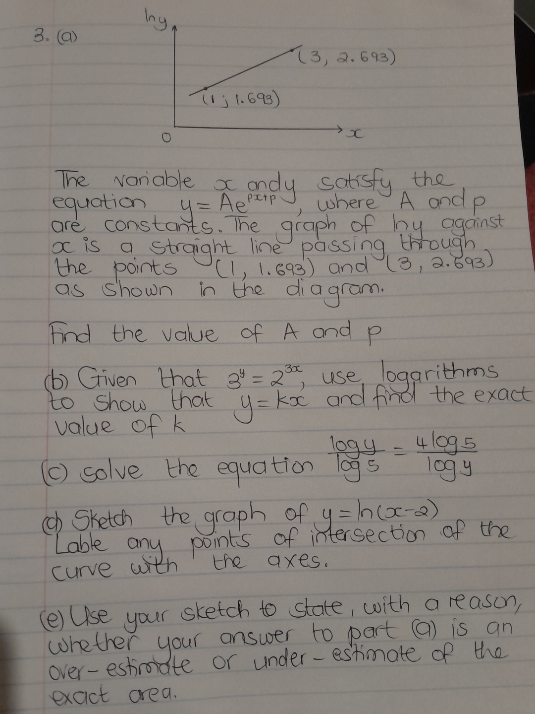 Solved (a)The variable x ﻿andy satisfy the equation | Chegg.com