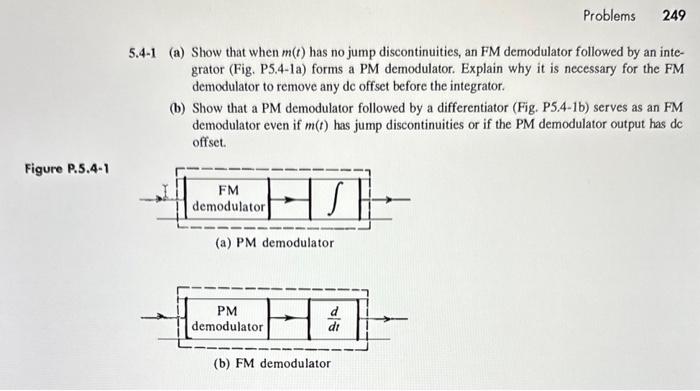 Solved 5.4-1 (a) Show that when m(t) has no jump | Chegg.com