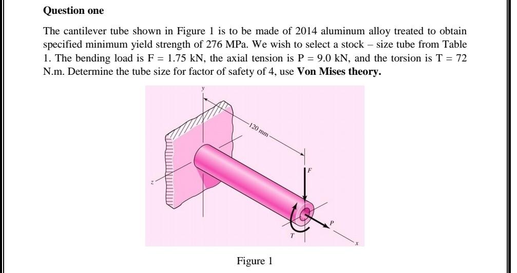 Solved Question one The cantilever tube shown in Figure 1 is | Chegg.com