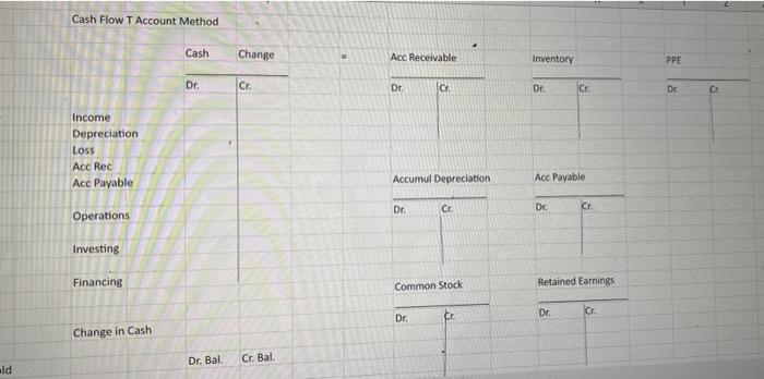 Hi can i please get help from this please? please | Chegg.com