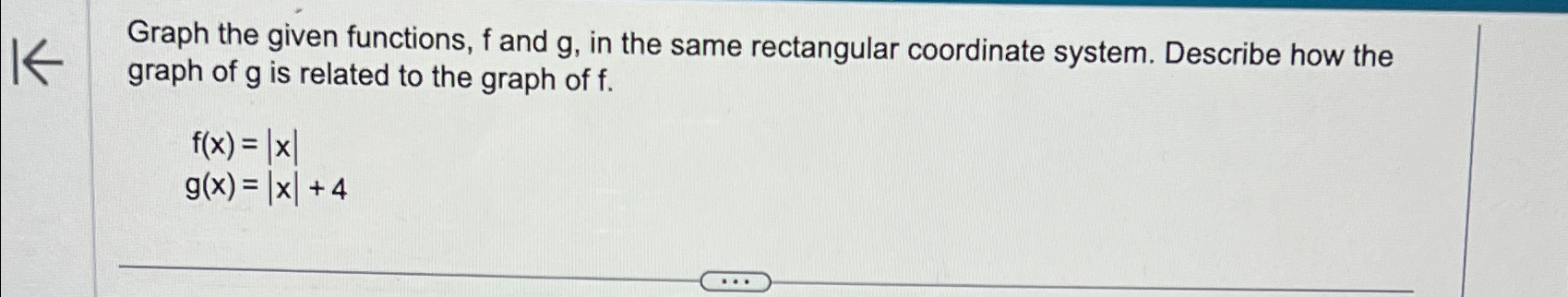 Solved Graph the given functions, f ﻿and g, ﻿in the same | Chegg.com