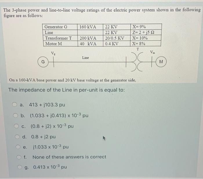 Solved The 3-phase power and line-to-line voltage ratings of | Chegg.com