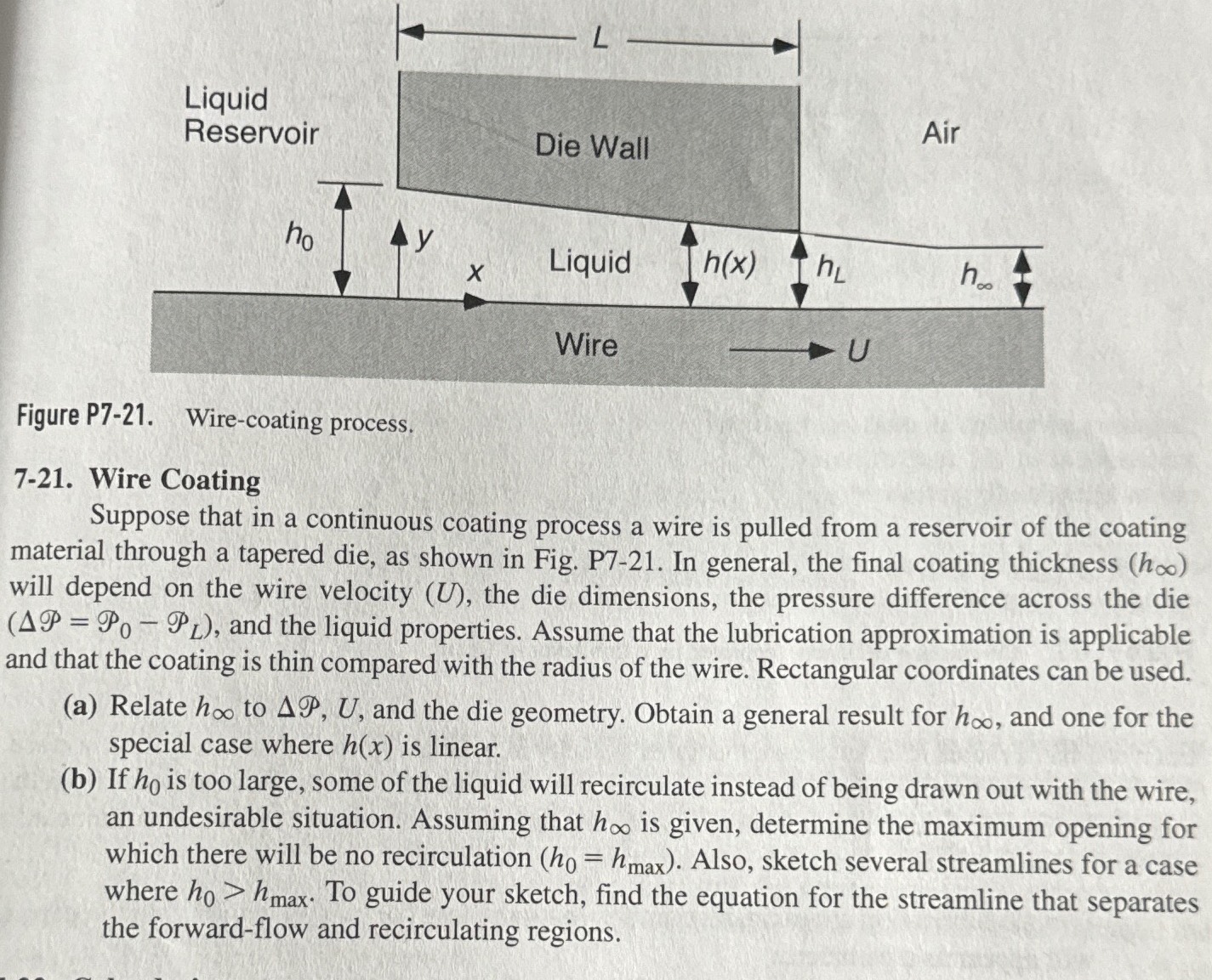 Solved Figure P7-21. ﻿Wire-coating process.7-21. ﻿Wire | Chegg.com