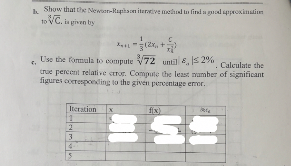 Solved b. ﻿Show that the Newton-Raphson iterative method to | Chegg.com