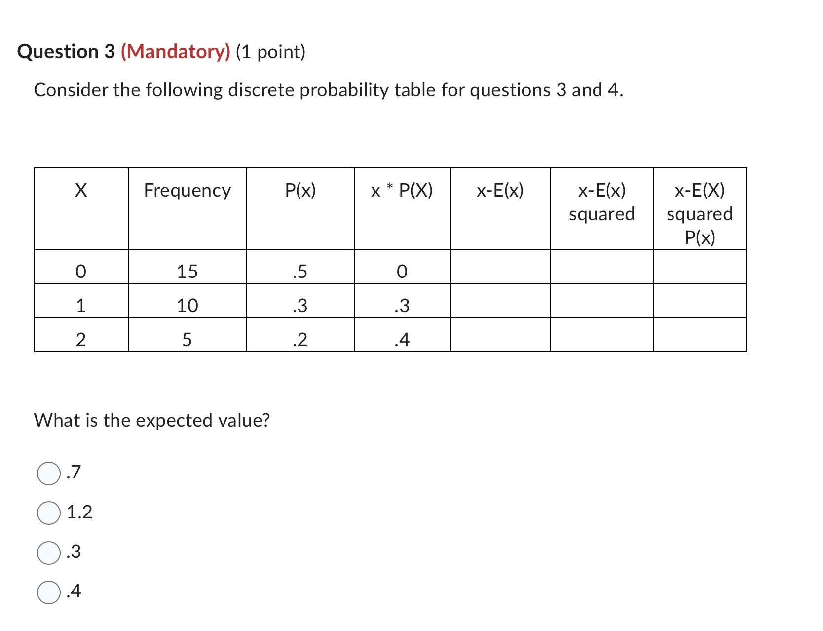 Solved Question 3 (Mandatory) (1 ﻿point)Consider the | Chegg.com