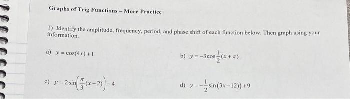 Solved Graphs of Trig Functions - More Practice 1) Identify | Chegg.com