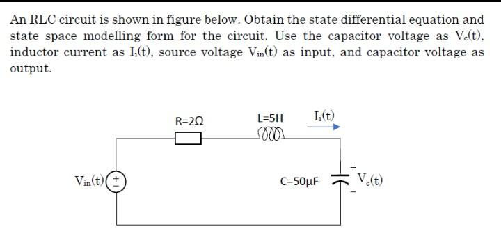 Solved An RLC circuit is shown in figure below. Obtain the | Chegg.com