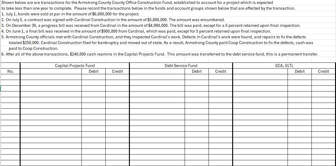 Solved Shown below are are transactions for the Armstrong | Chegg.com