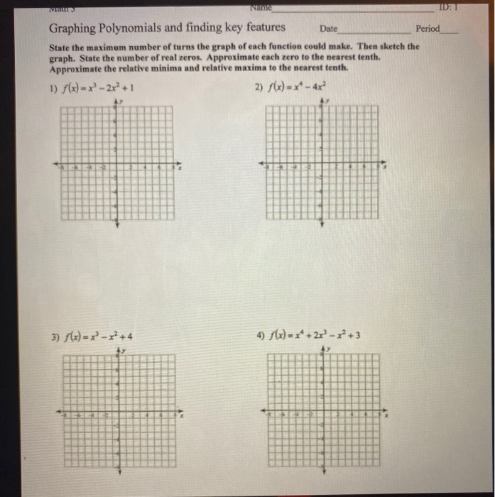 Solved TVIA Name TDI Graphing Polynomials and finding key | Chegg.com