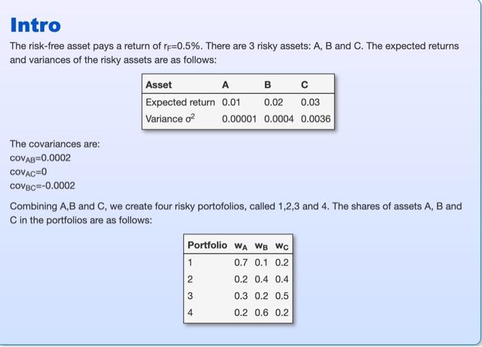 Solved Intro The risk-free asset pays a return of rF=0.5%. | Chegg.com
