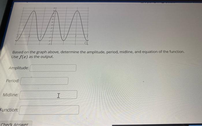 Solved Based on the graph above, determine the amplitude, | Chegg.com