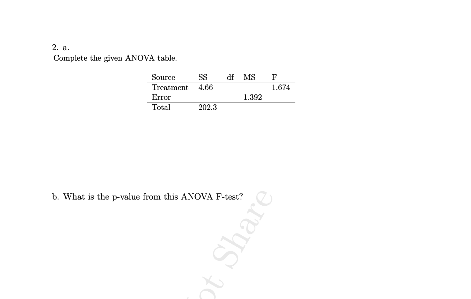 Solved a.Complete the given ANOVA table.b. ﻿What is the | Chegg.com