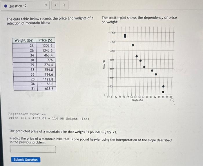 Solved Based on the data shown below, a statistician | Chegg.com