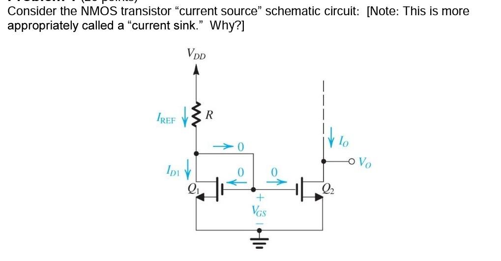 Solved Consider the NMOS transistor "current source" | Chegg.com