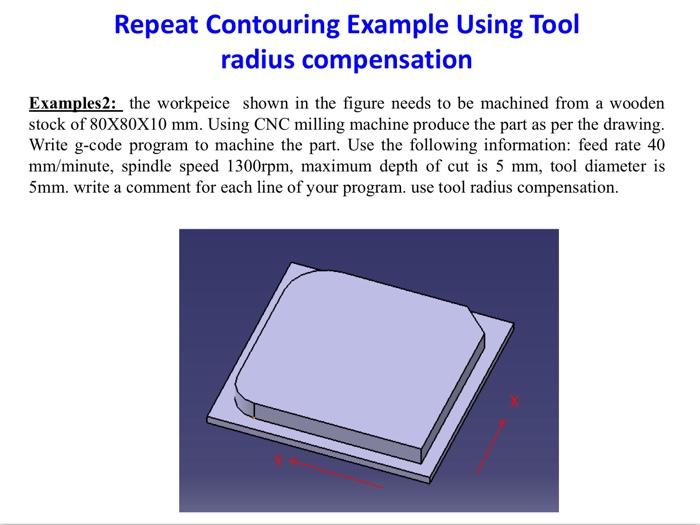 Solved Repeat Contouring Example Using Tool radius | Chegg.com