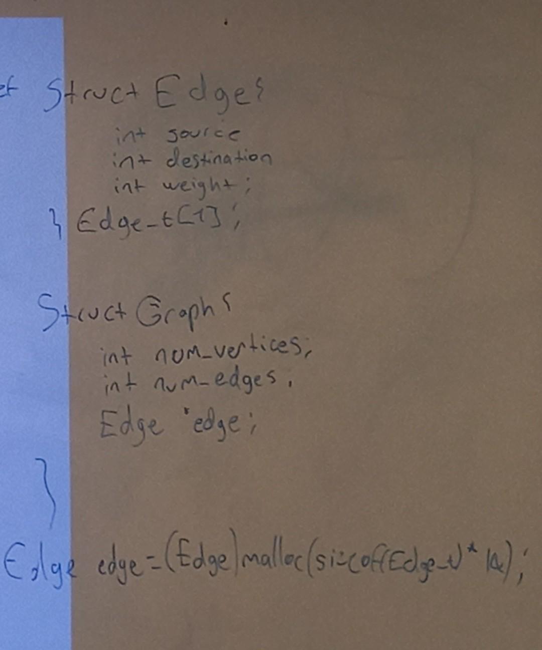Solved please write this prims in c language and explain how | Chegg.com