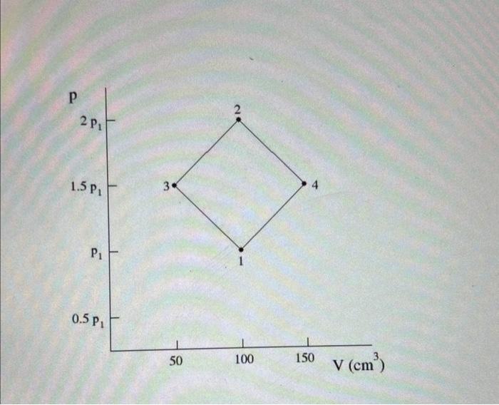 Solved 7. (10 points) The figure shows two different | Chegg.com Solved 7. (10 points) The figure shows two different | Chegg.com