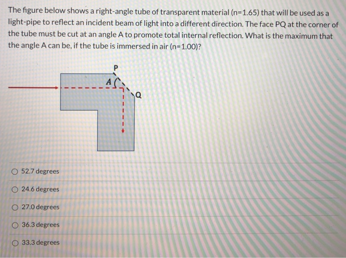 Solved The figure below shows a right-angle tube of | Chegg.com