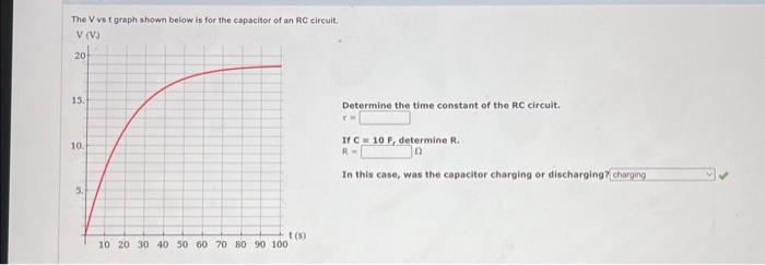 Solved The V ve t graph shown below is for the capacitor of | Chegg.com