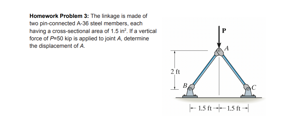 Solved Homework Problem 3: The linkage is made oftwo | Chegg.com