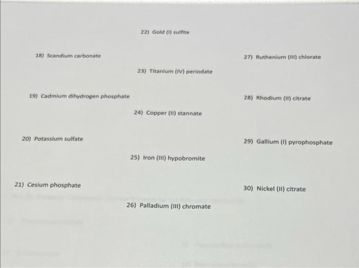 Solved 20) Cu3PO4 Part 2b: lonic Compounds-Provide formulas | Chegg.com
