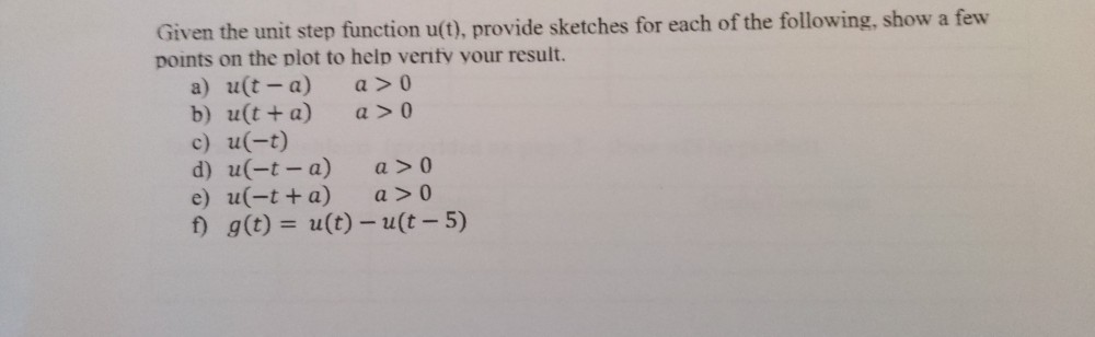 Solved Given the unit step function u(t), provide sketches | Chegg.com