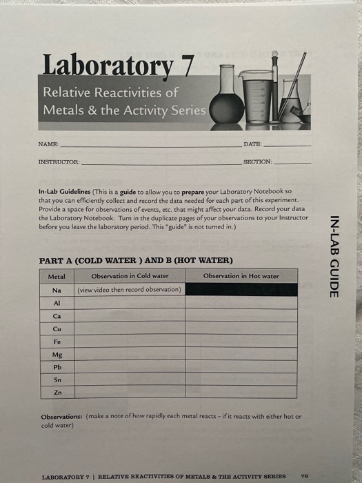 Laboratory 7 Relative Reactivities of Metals & the | Chegg.com