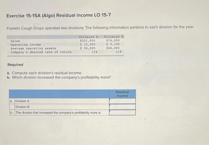 Solved Exercise 15 15a Algo Residual Income Lo 15 7 