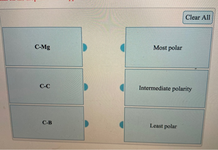 Solved Clear All C-Mg Most polar C-C Intermediate polarity | Chegg.com
