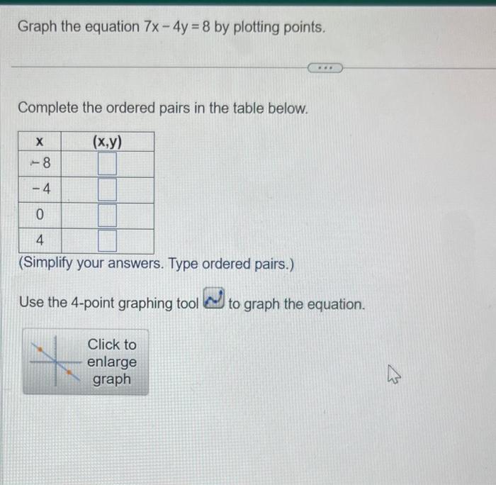 Solved Graph the equation 7x−4y=8 by plotting points. | Chegg.com