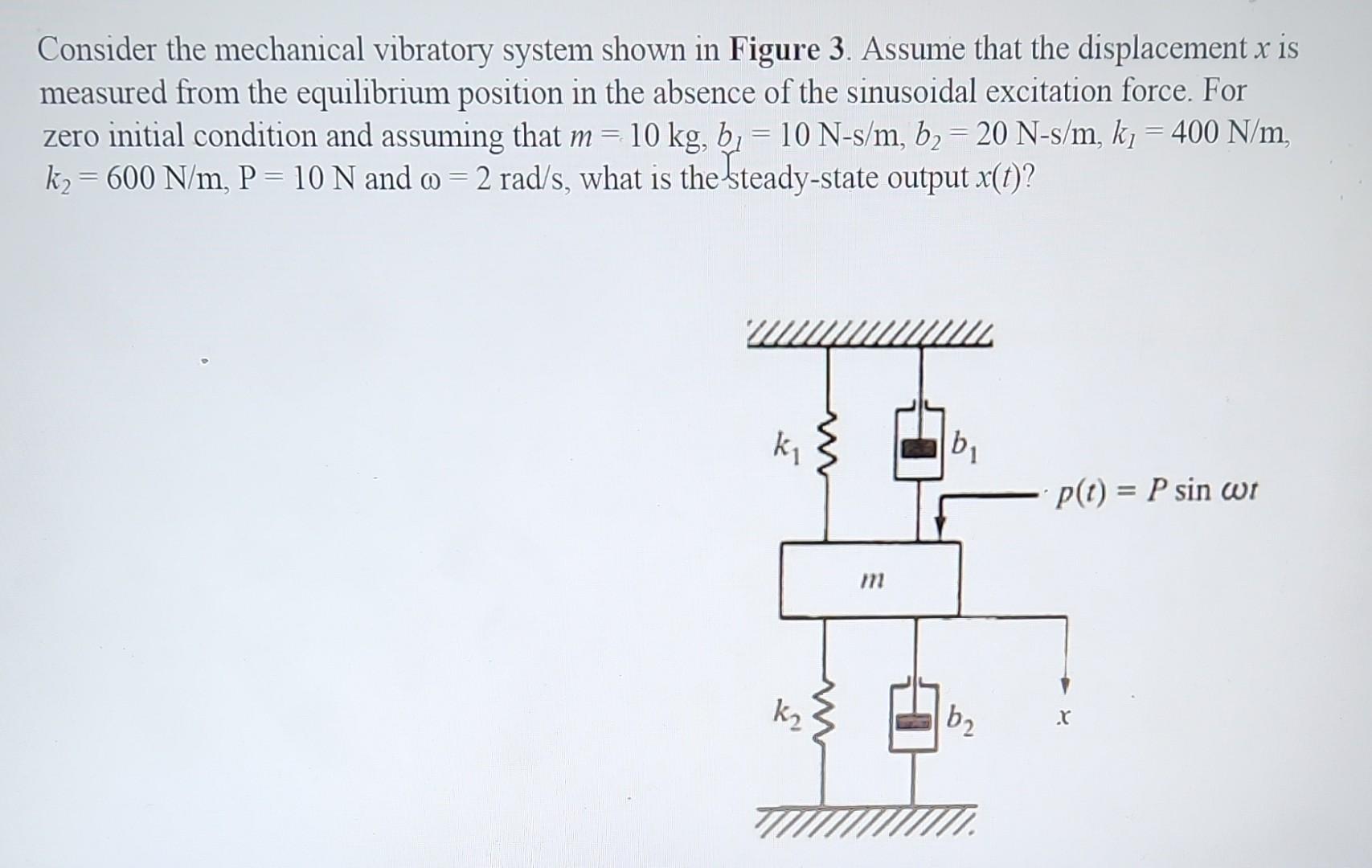 Solved Consider the mechanical vibratory system shown in | Chegg.com