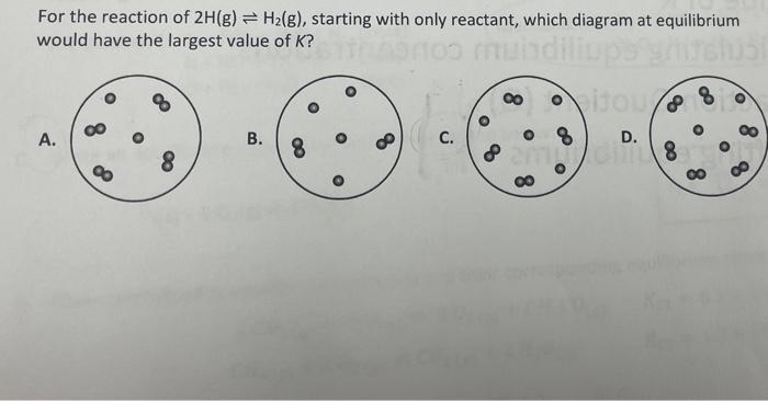 Solved For the reaction of 2H(g)⇌H2( g), starting with only | Chegg.com