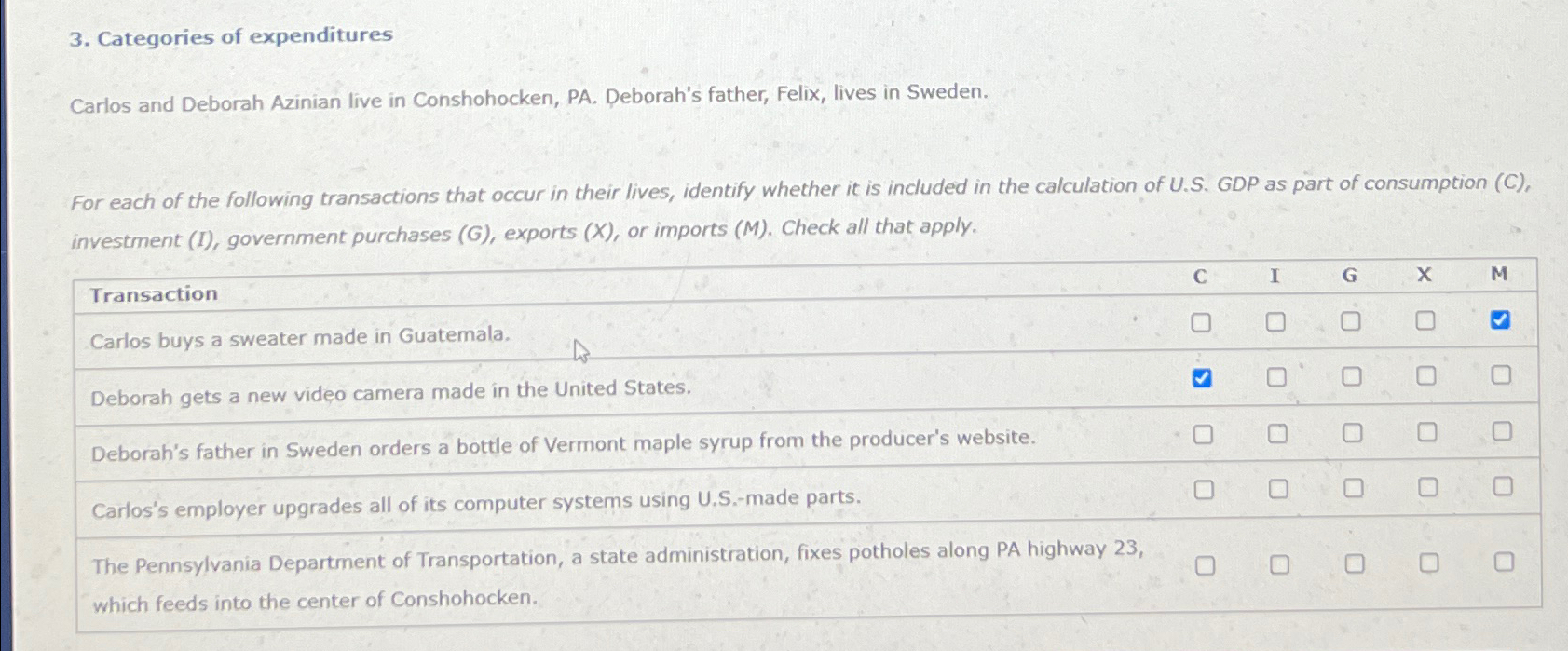 Solved Categories of expendituresCarlos and Deborah Azinian | Chegg.com