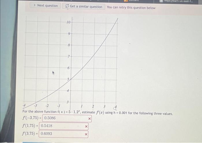 Solved For the above function f(x)=5⋅1.2x, estimate f′(x) | Chegg.com