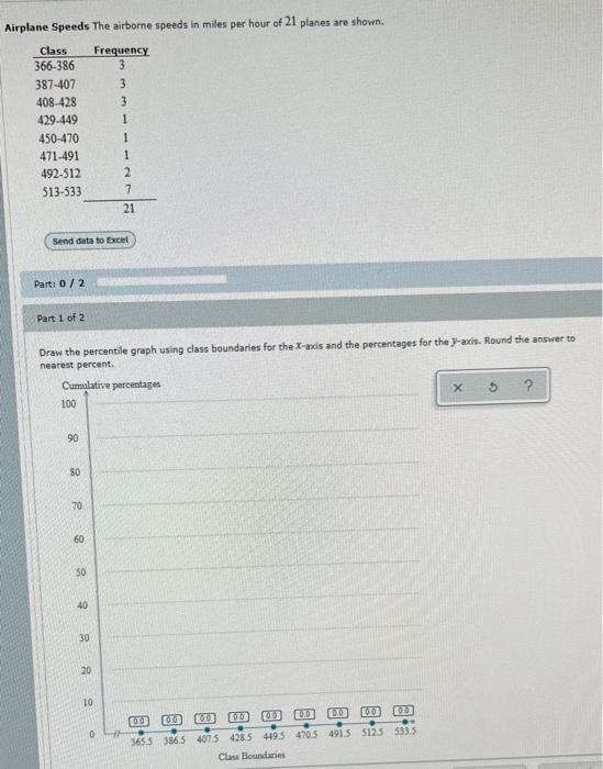 Solved Airplane Speeds The airborne speeds in miles per hour | Chegg.com