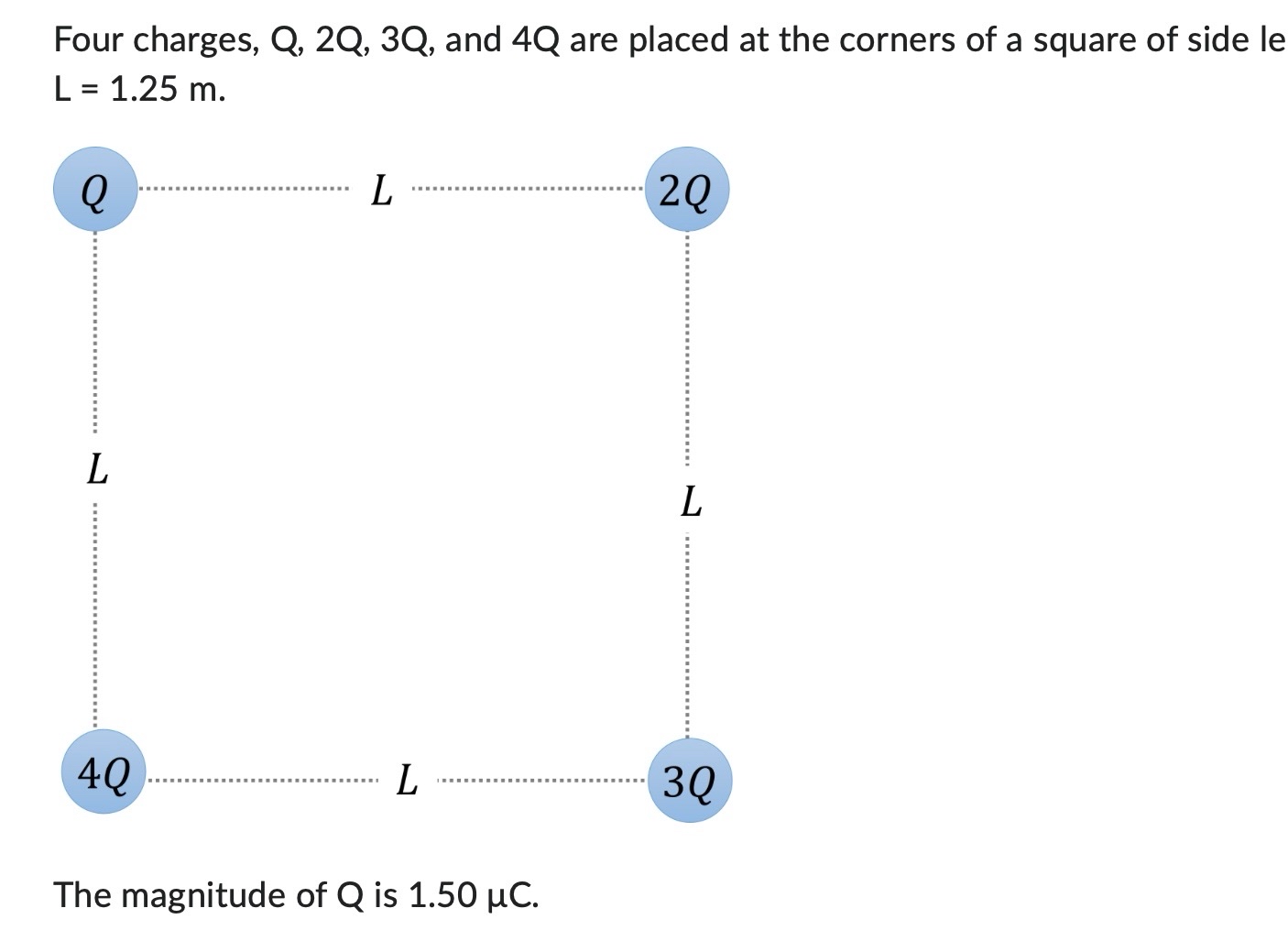 Solved Four charges, Q,2Q,3Q, ﻿and 4Q ﻿are placed at the | Chegg.com