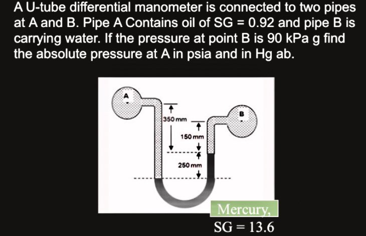 Solved A U-tube differential manometer is connected to two | Chegg.com