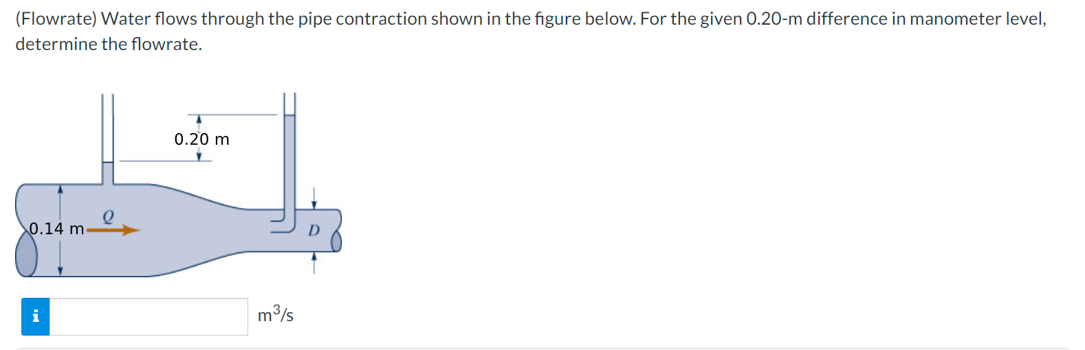 Solved (Flowrate) ﻿Water flows through the pipe contraction | Chegg.com