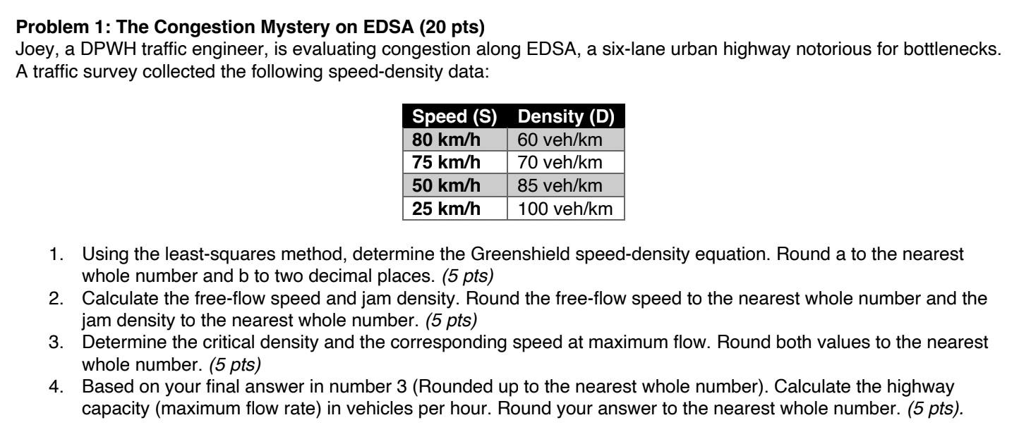 Solved Problem 1: The Congestion Mystery on EDSA (20 | Chegg.com