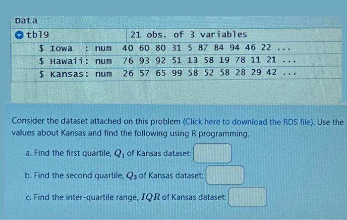 Solved Consider the dataset attached on this problem (Click | Chegg.com
