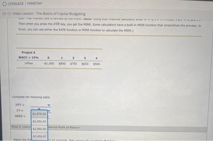 Solved According to the video, the calculations of the IRR | Chegg.com