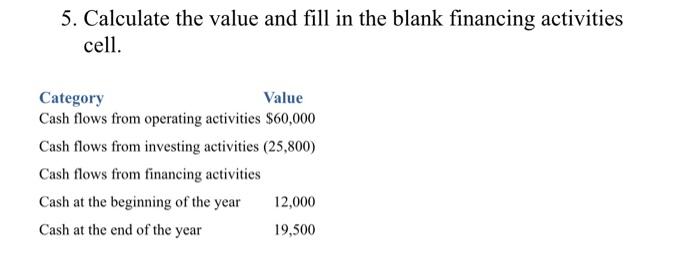 Solved 5. Calculate the value and fill in the blank | Chegg.com