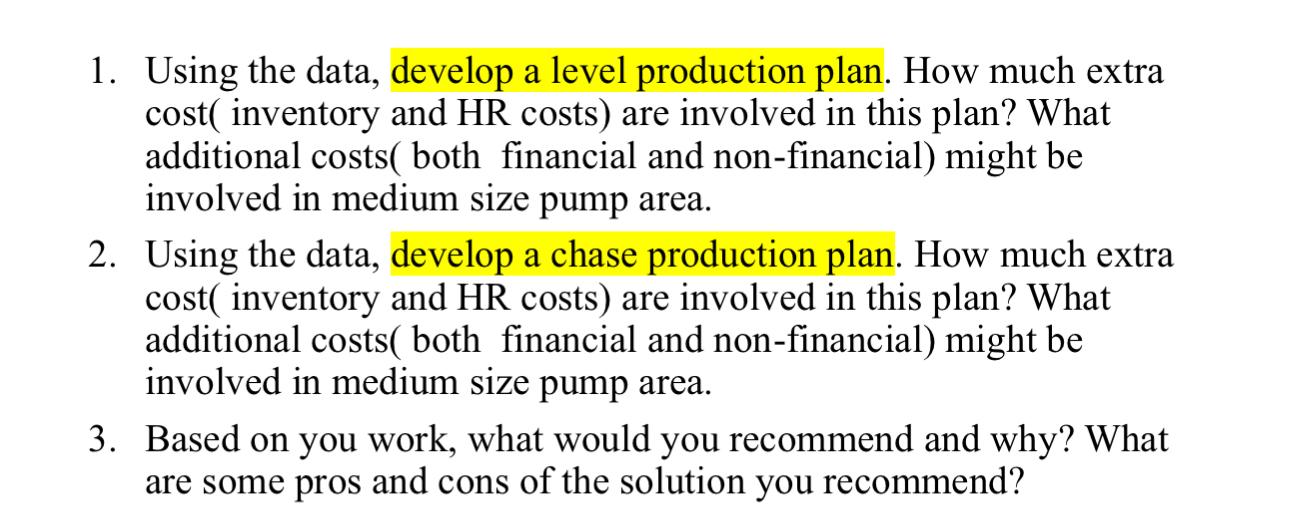 Solved Using the data, develop a level production plan. How | Chegg.com